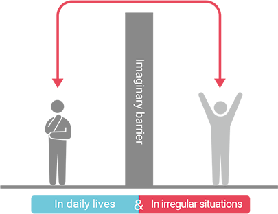 05 Phase Free takes the barriers away between our daily lives and ...